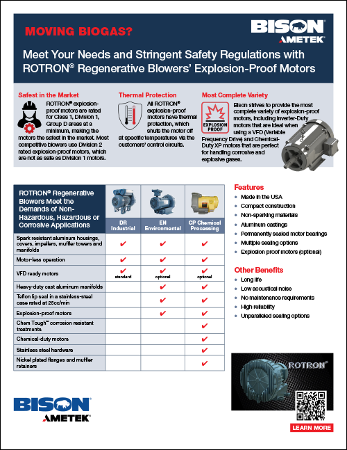 Infographic! The Best Biogas Blower for Your Digester Is.