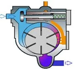 Regenerative, Rotary, and Centrifugal Blowers: Which One Fits Your Needs?