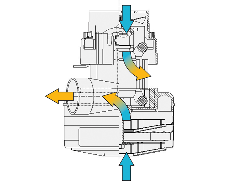 Lamb®Bypass Motors